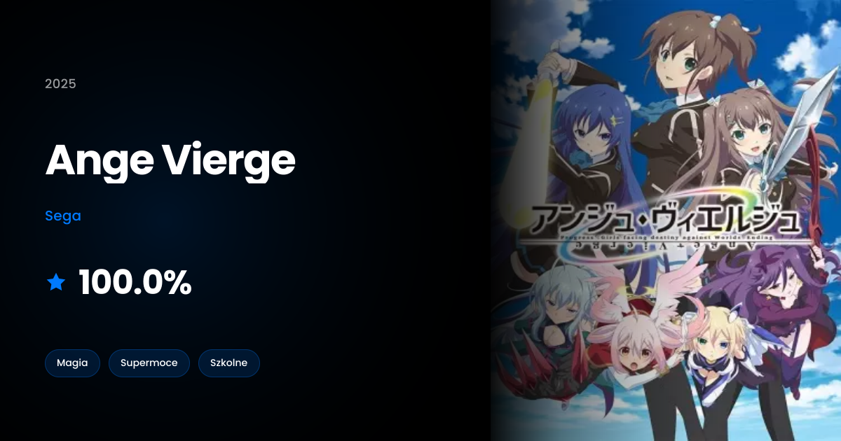 Ange Vierge × NaszeAnime.pl