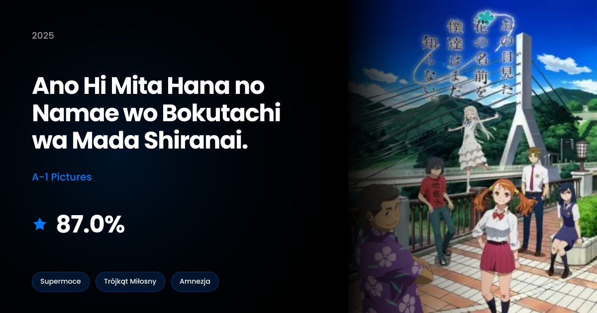 Ano Hi Mita Hana no Namae wo Bokutachi wa Mada Shiranai. × NaszeAnime.pl