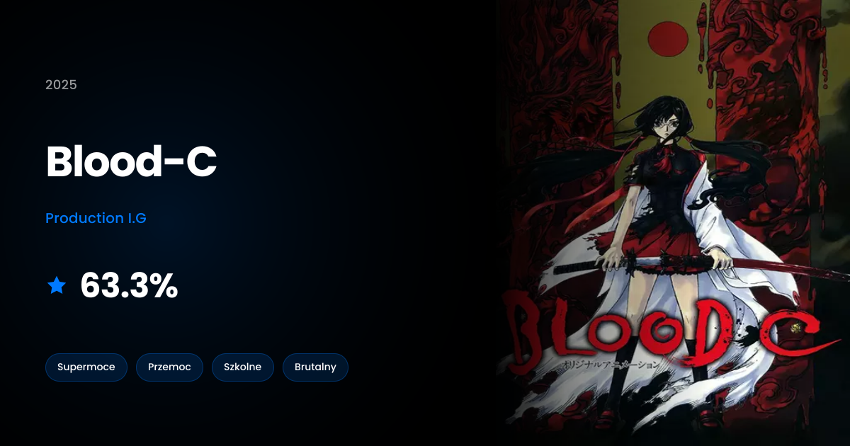 Blood-C × NaszeAnime.pl