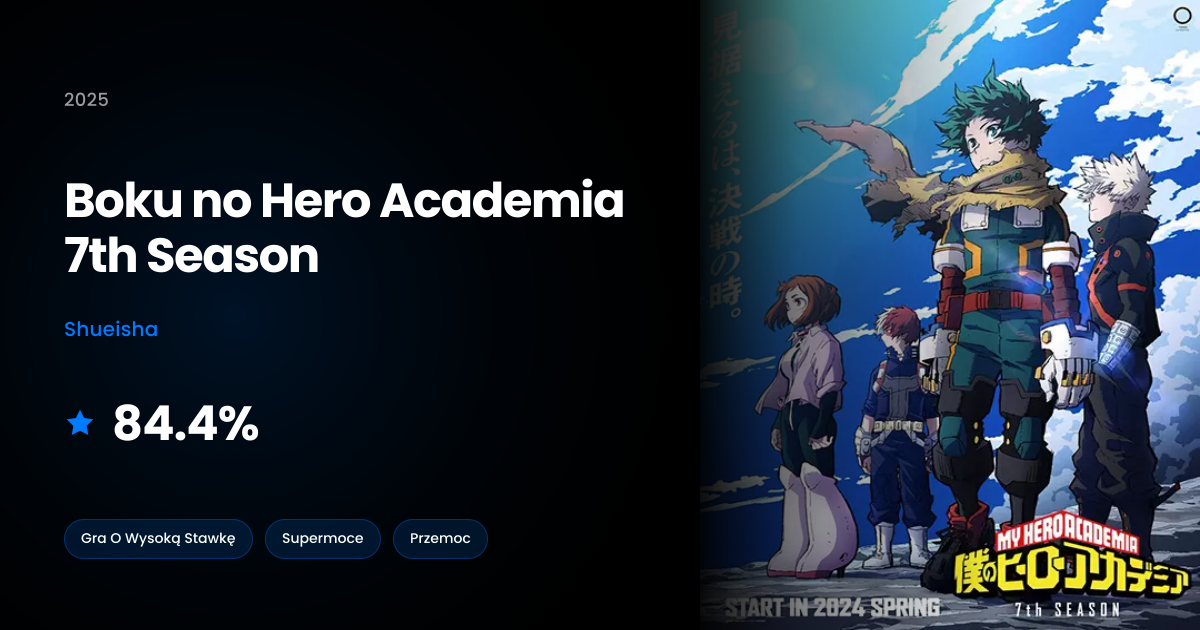 Boku no Hero Academia 7th Season × NaszeAnime.pl