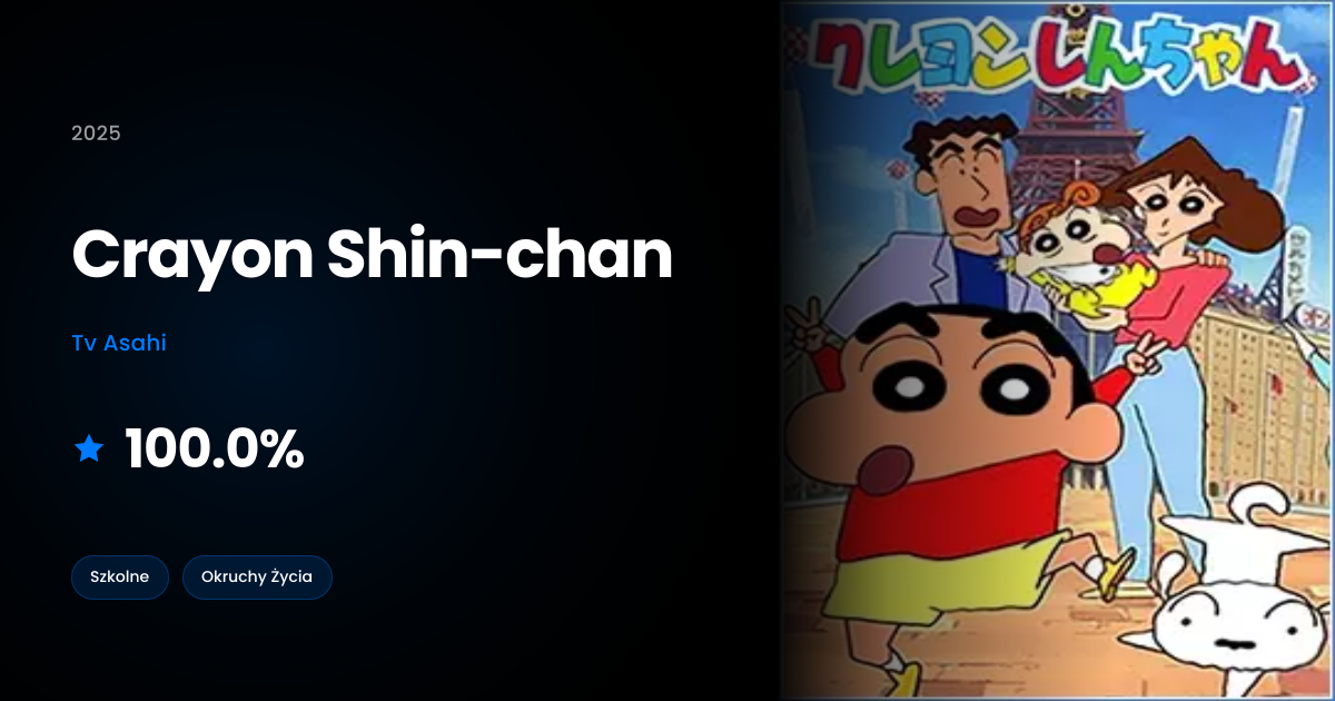 Crayon Shin-chan × NaszeAnime.pl