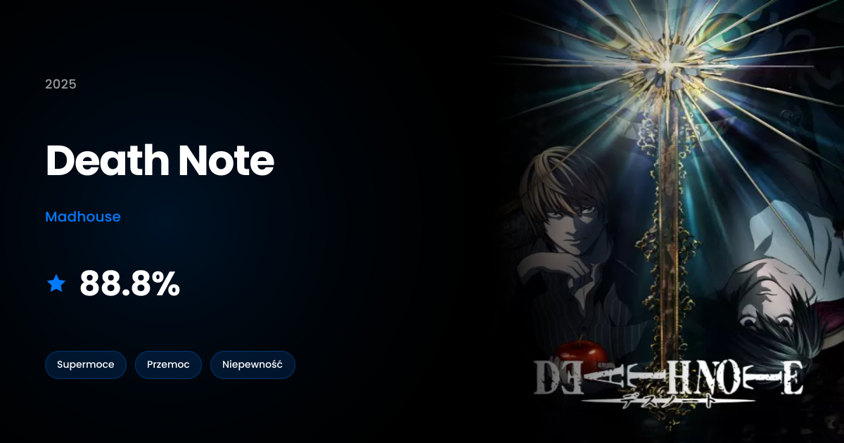 Death Note × NaszeAnime.pl