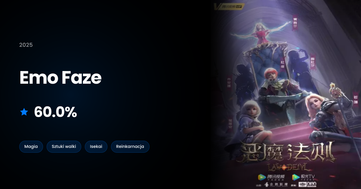 Emo Faze × NaszeAnime.pl