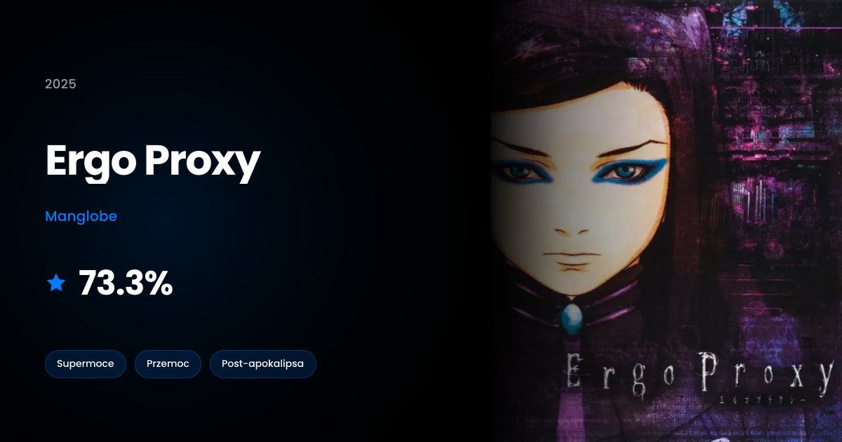 Ergo Proxy × NaszeAnime.pl