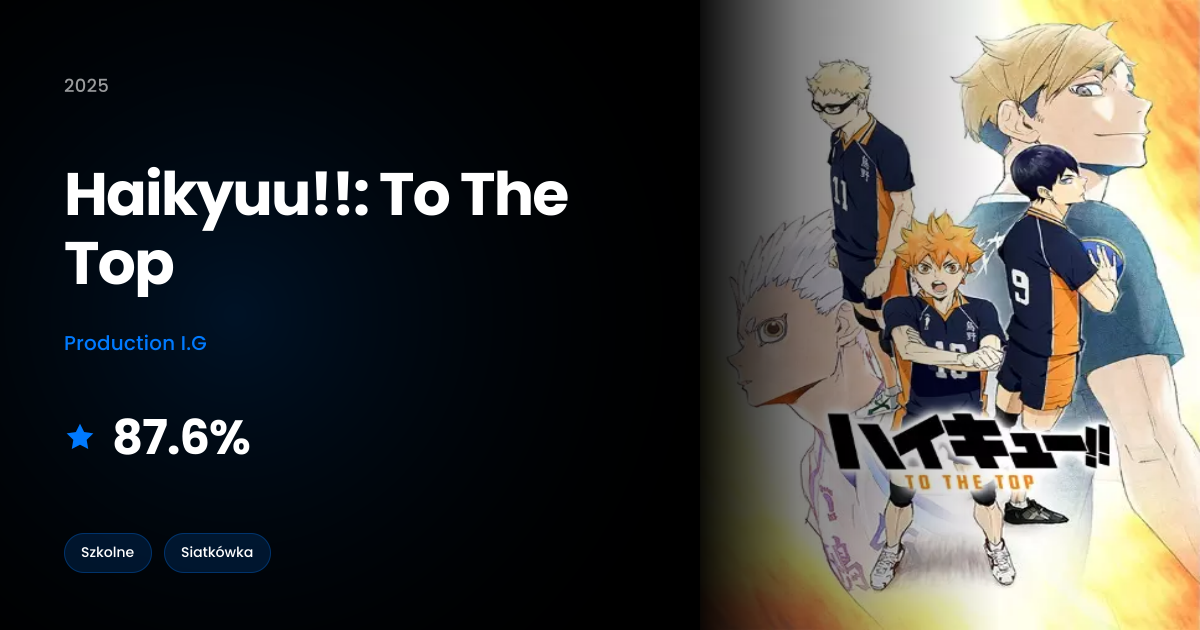 Haikyuu!!: To The Top × NaszeAnime.pl