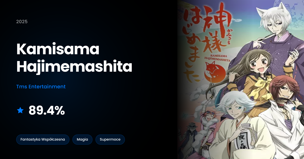 Kamisama Hajimemashita × NaszeAnime.pl