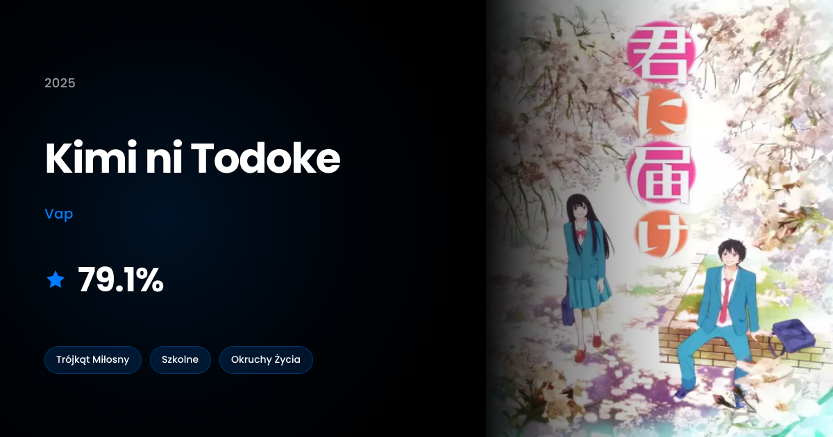 Kimi ni Todoke × NaszeAnime.pl