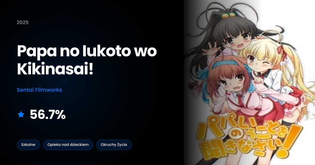 Papa no Iukoto wo Kikinasai! × NaszeAnime.pl