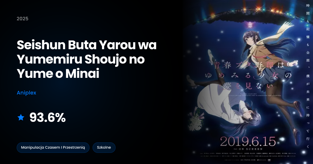 Seishun Buta Yarou wa Yumemiru Shoujo no Yume o Minai × NaszeAnime.pl