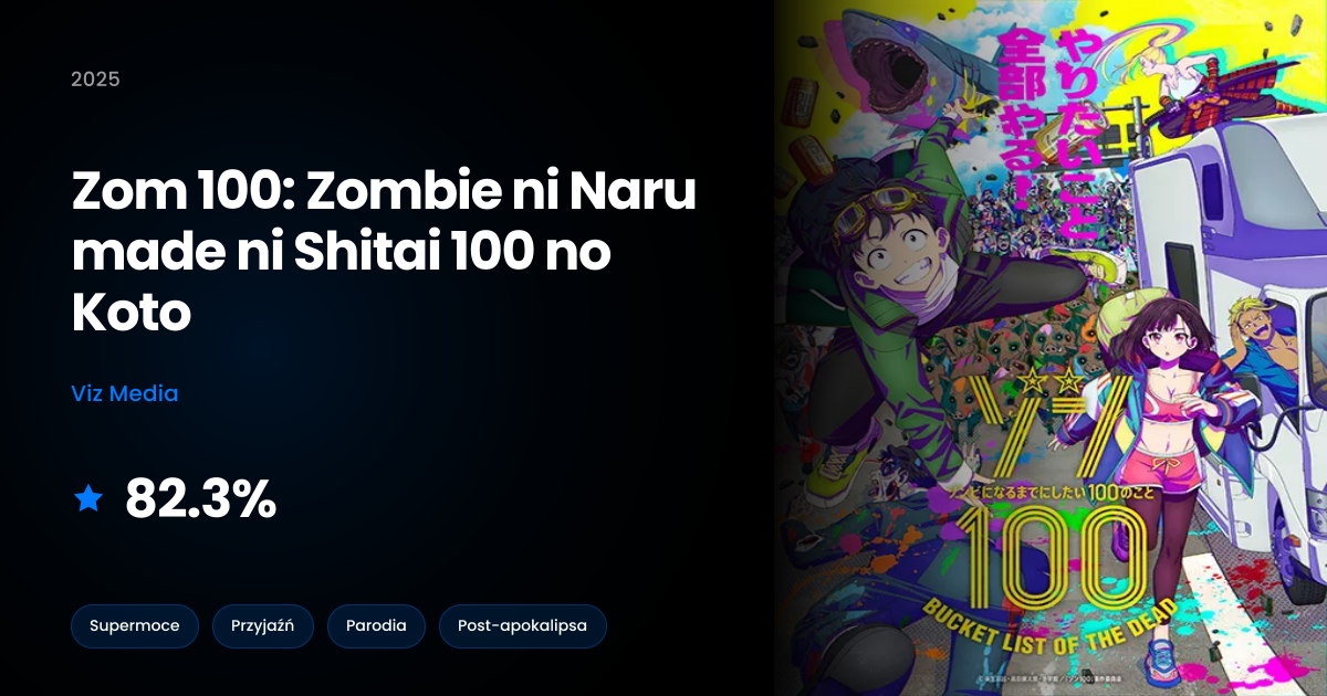 Zom 100: Zombie ni Naru made ni Shitai 100 no Koto × NaszeAnime.pl